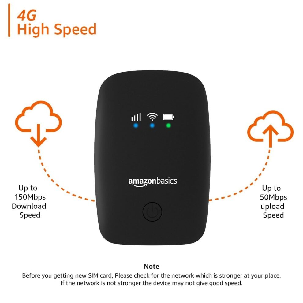 Amazon Basics 4G LTE Wireless Dongle | 150Mbps WiFi Hotspot | All SIM ...